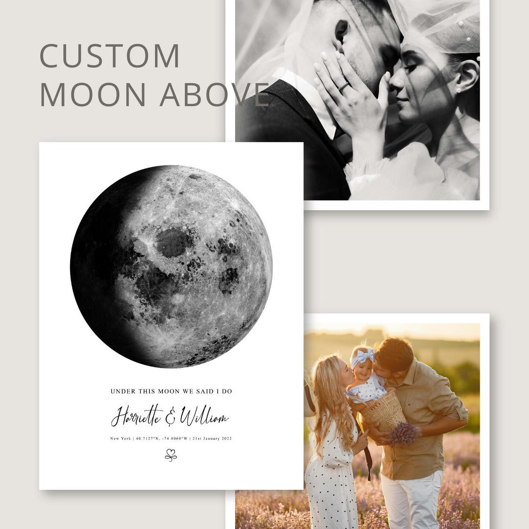 Custom Moon Phase Map Poster Print | the Night Sky Lunar Framed ...