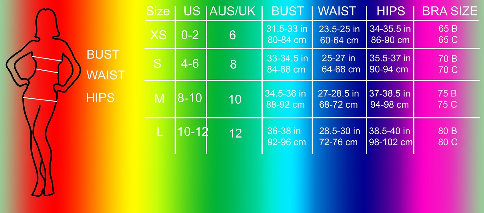 Bathing Suit For Pansexual Pride Bisexual Pride Lesbian Pride One