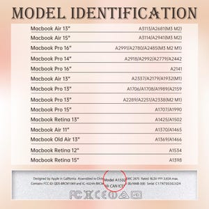 Pretty Flowers on Light Pink Flora MacBook Case for New MacBook M1 M2 ...