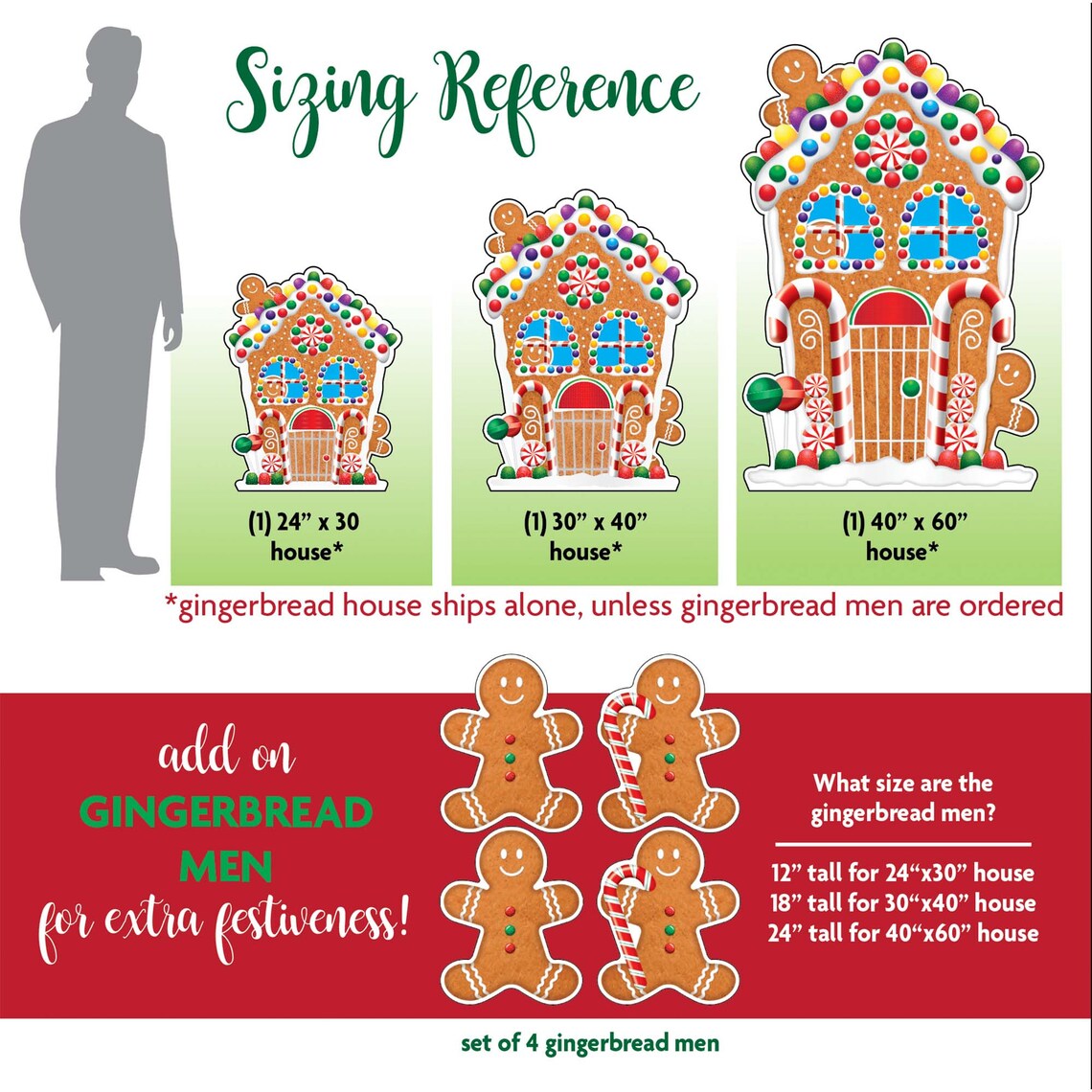 Gingerbread House Holiday Decoration Christmas Yard Sign - Etsy