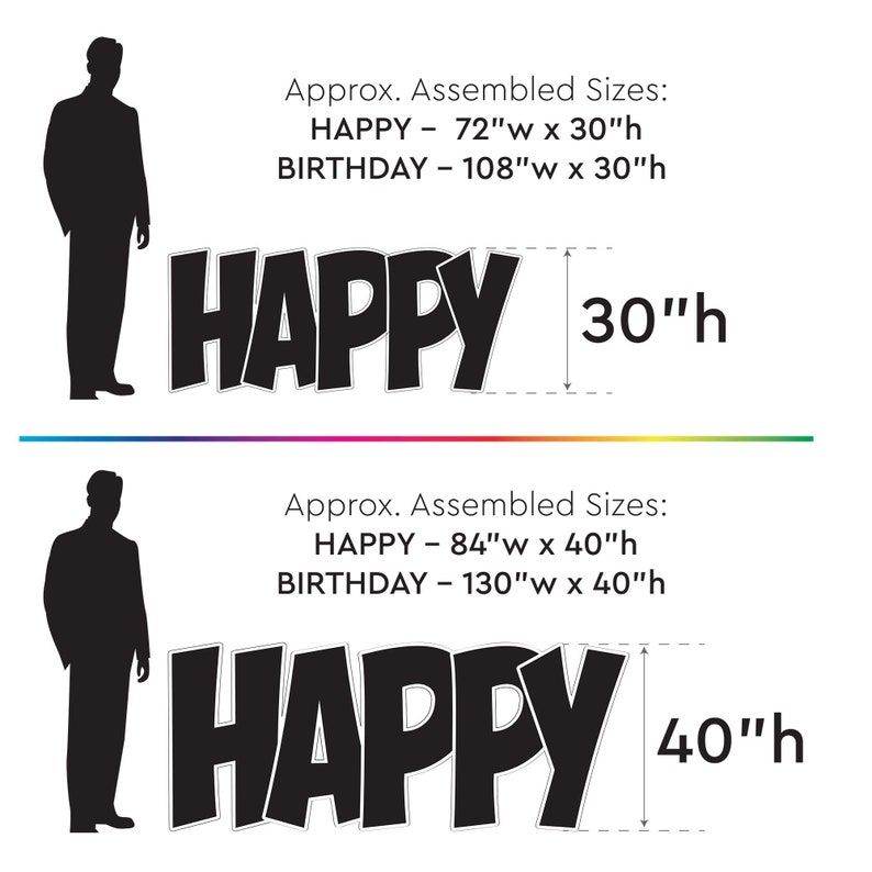 Big HAPPY BIRTHDAY Yard Sign Set Easy Set up 5 Piece - Etsy