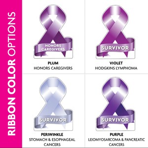 Cancer Awareness Ribbon Personalized Yard Sign, Support Decoration ...