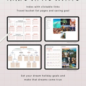 Digital Travel Journal | Holiday Planner | Minimalist Weekend Trip Plan ...