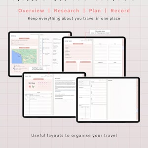 Digital Travel Journal | Holiday Planner | Minimalist Weekend Trip Plan ...