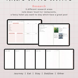 Digital Travel Journal | Holiday Planner | Minimalist Weekend Trip Plan ...