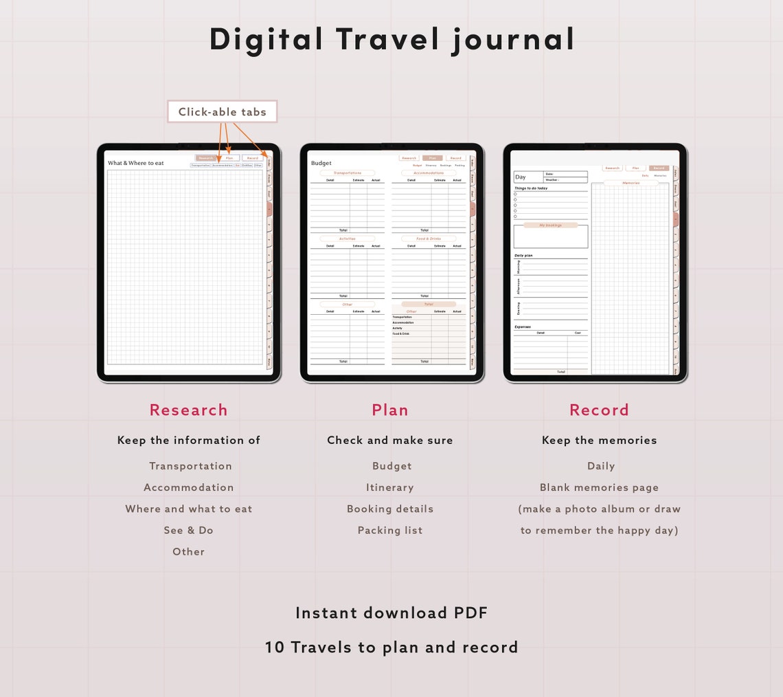 Digital Travel Journal | Minimalist Holiday Planner | Trip Plan for ...