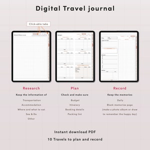 Digital Travel Journal | Minimalist Holiday Planner | Trip Plan for ...