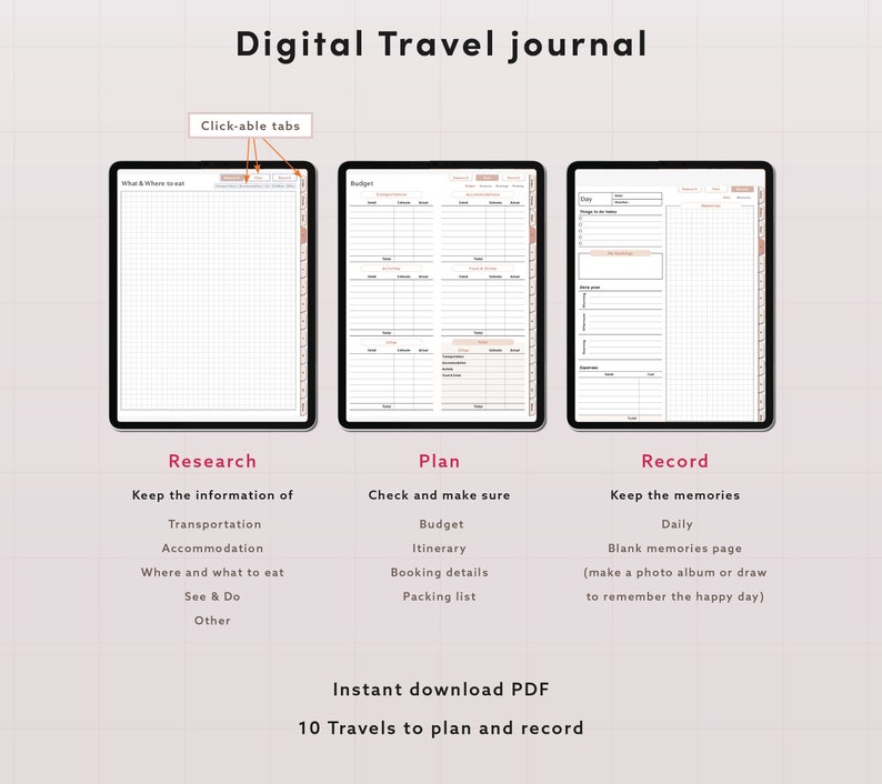 Digital Travel Journal | Minimalist Holiday Planner | Trip Plan for ...