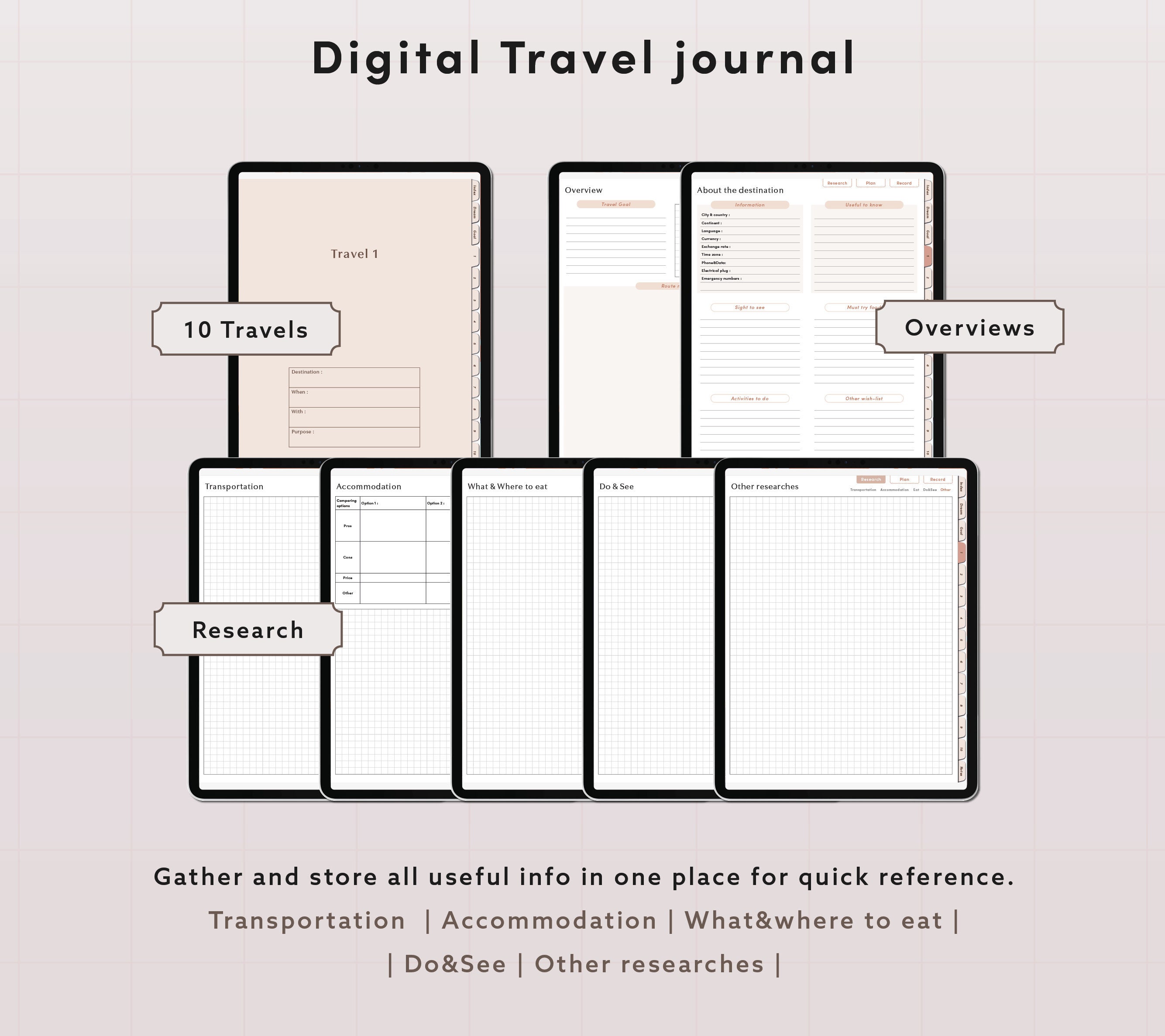 Digital Travel Journal | Minimalist Holiday Planner | Trip Plan for ...
