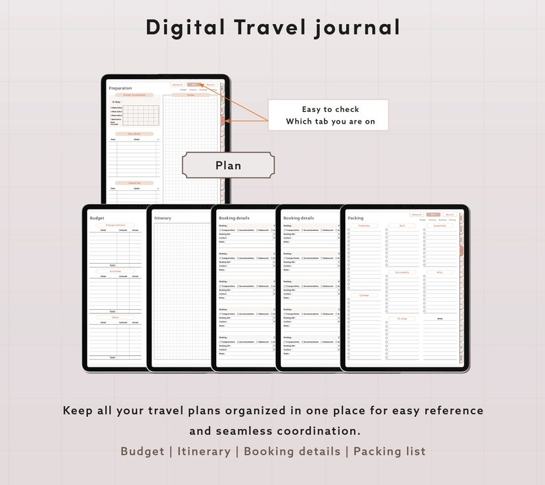 Digital Travel Journal | Minimalist Holiday Planner | Trip Plan for ...