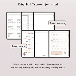 Digital Travel Journal | Minimalist Holiday Planner | Trip Plan for ...