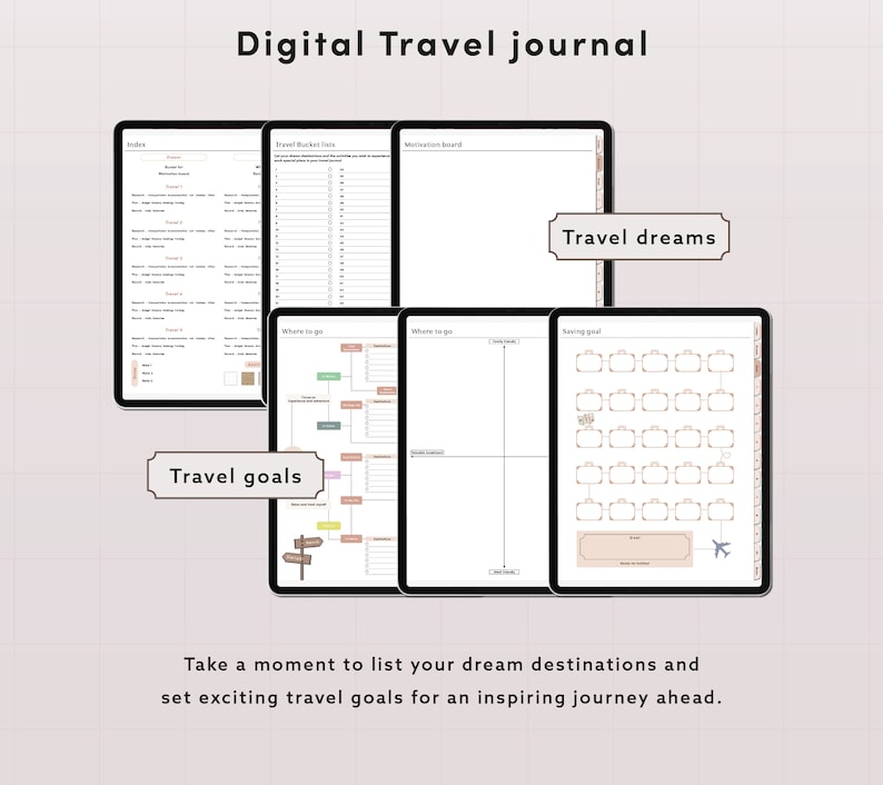 Digital Travel Journal | Minimalist Holiday Planner | Trip Plan for ...