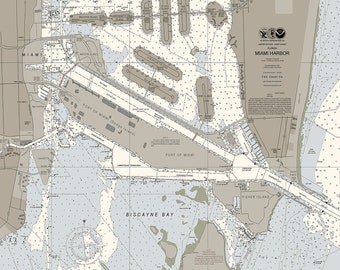 Miami City Map 1918 Nautical Chart Print - Etsy