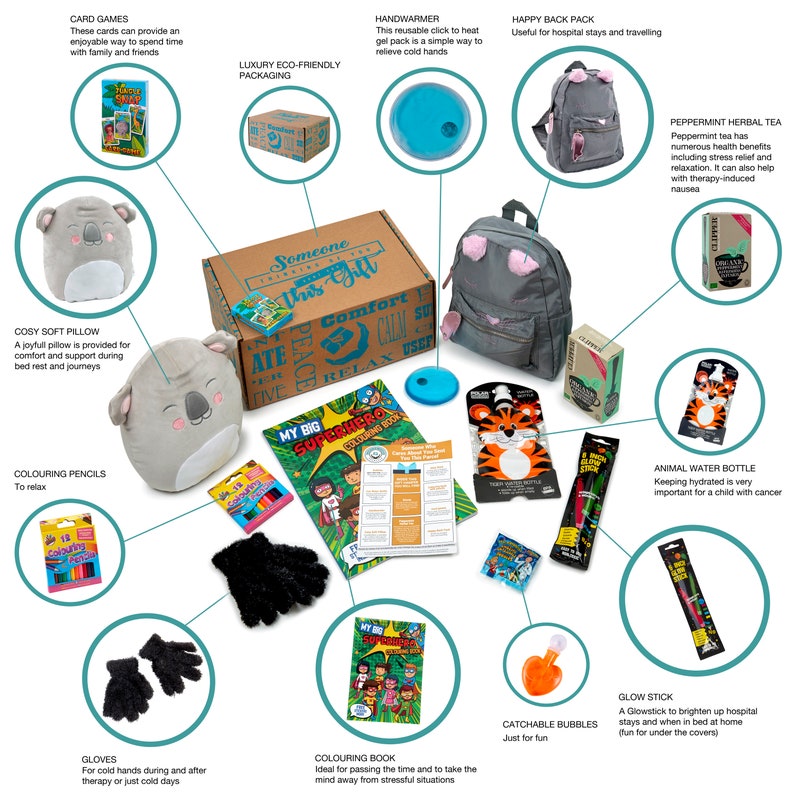 Childhood Cancer Survival Kit | Cancer Care Package for Kids | Chemo ... Childhood Cancer Survival Kit | Cancer Care Package for Kids | Chemo ...