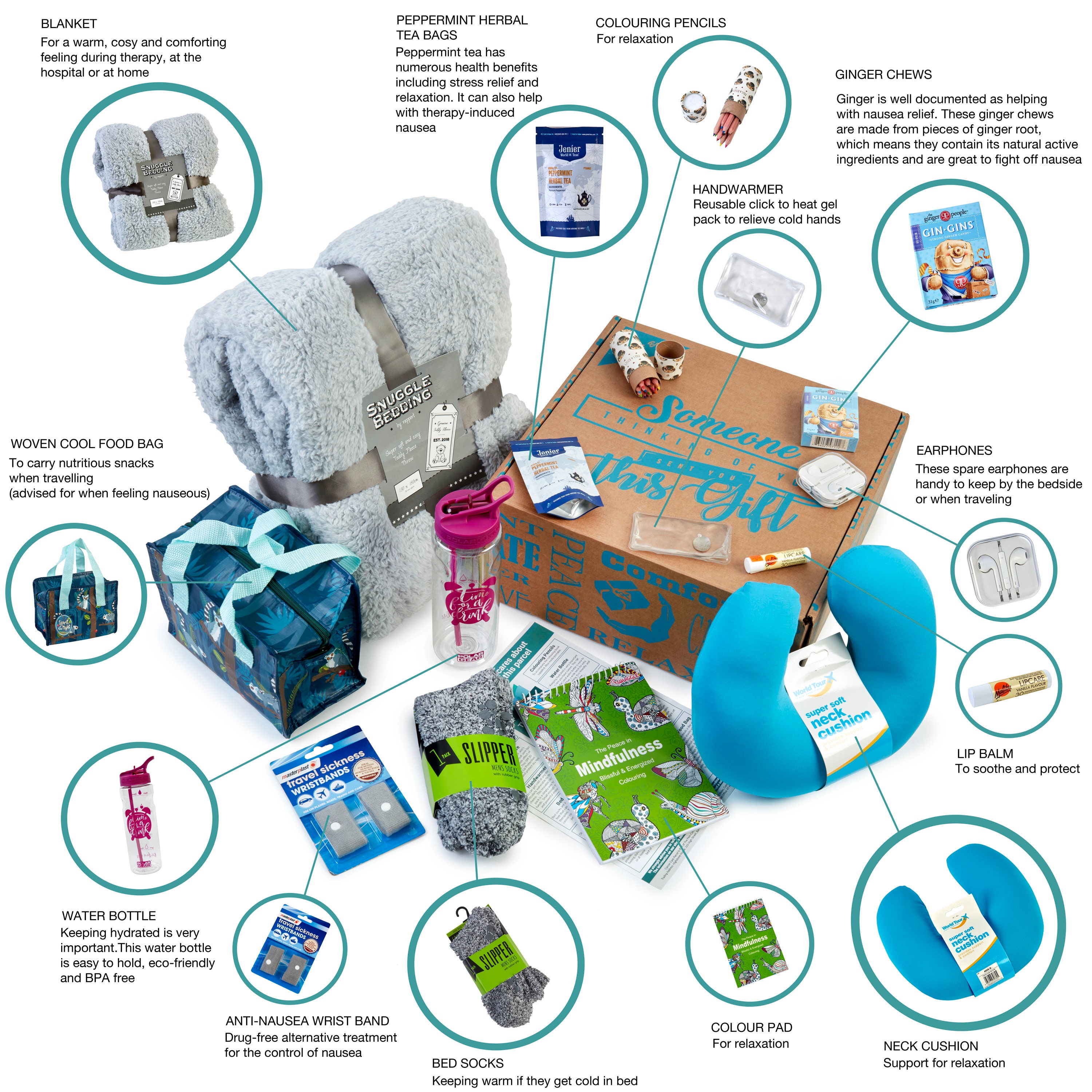 Deluxe Chemo Care Package for Women and Men Cancer Care Package Chemo ...