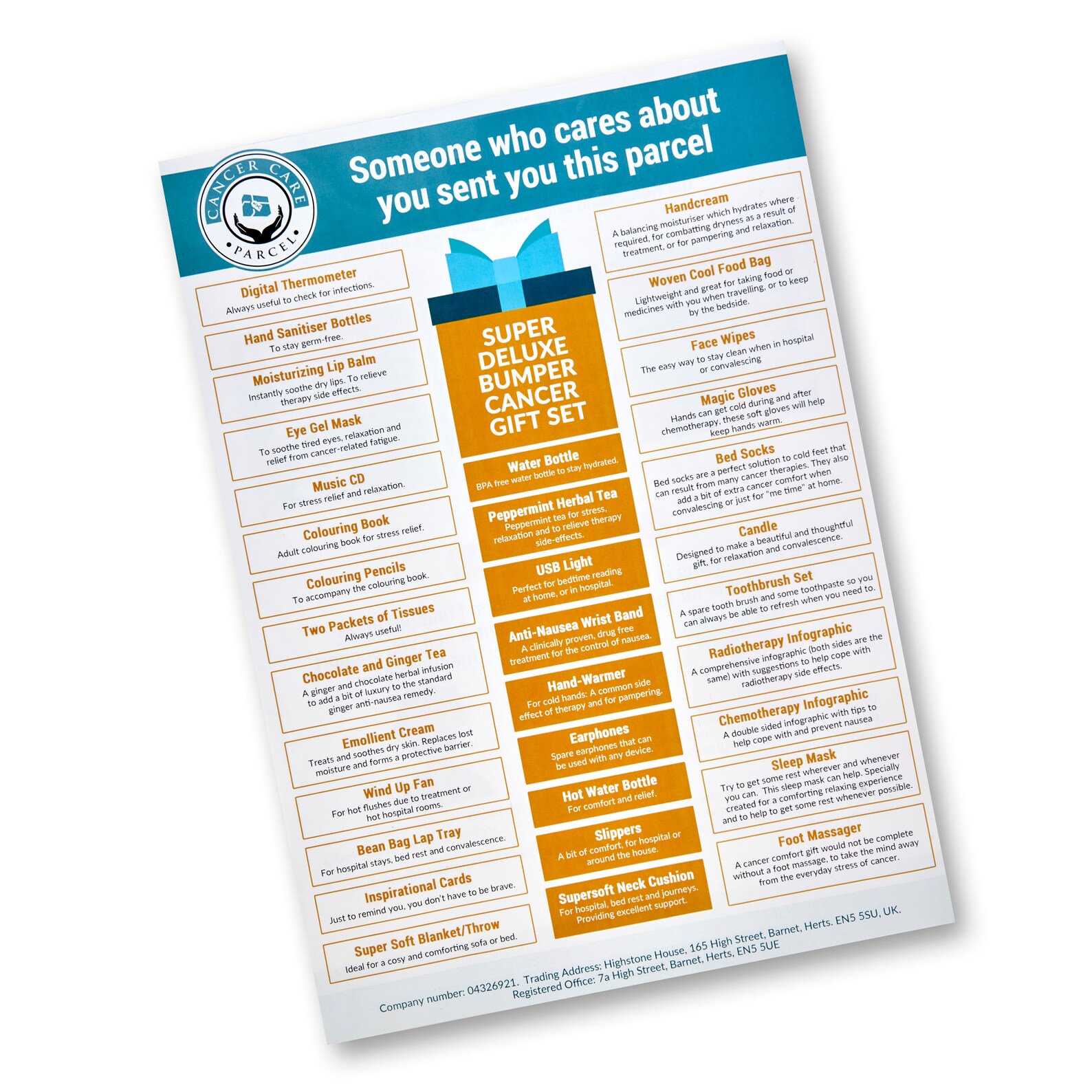 The Ultimate Cancer Care Package | Chemo Care Package | Cancer Comfort ...