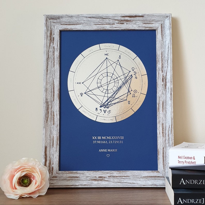 A4 Custom Foil Astrology Chart Print by Birth Date | Etsy UK