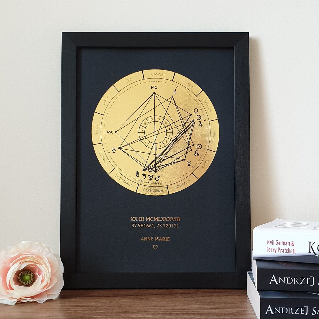 A4 Custom Foil Astrology Chart Print by Birth Date, Personalised Copper ...