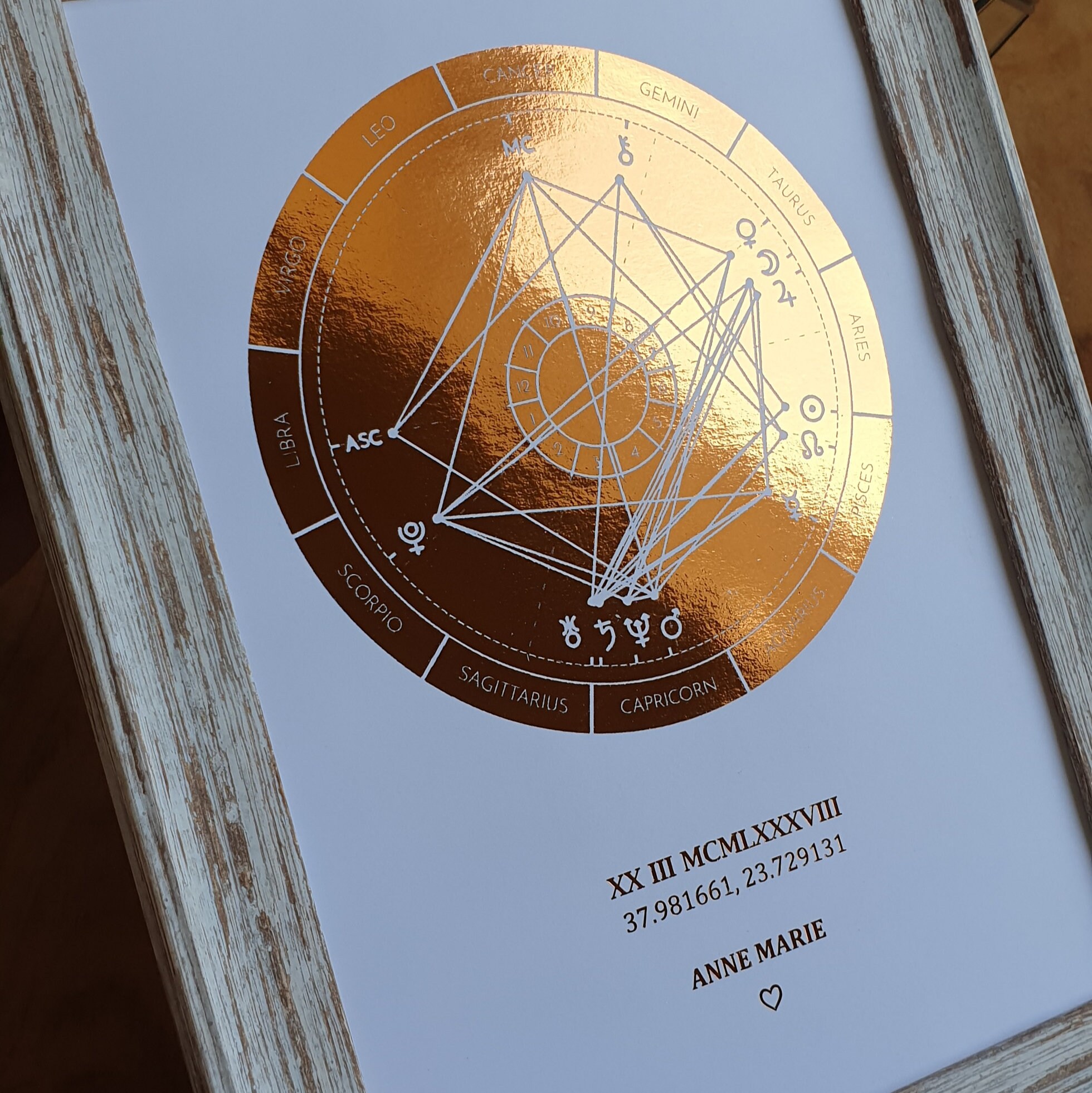 A4 Custom Foil Astrology Chart Print by Birth Date - Etsy UK