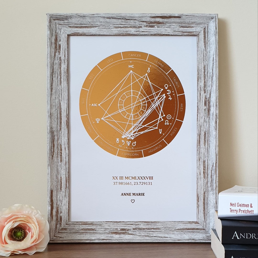 A4 Custom Foil Astrology Chart Print by Birth Date, Personalised Copper ...