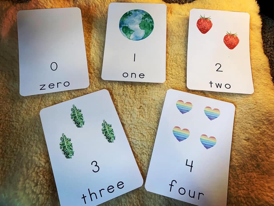 Number Counting Cards 0-20 for Wall Decor or Math Work | Etsy