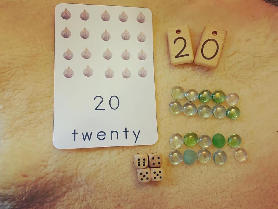 Number Counting Cards 0-20 for Wall Decor or Math Work - Etsy