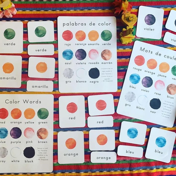 Spanish Posters Color - Etsy