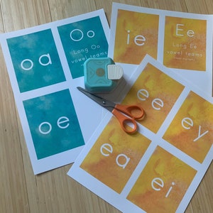 Letter Sound Cards, Phonics, Long Vowel Sounds, Vowel Sounds, Consonant ...