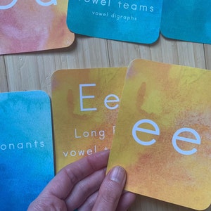 Letter Sound Cards, Phonics, Long Vowel Sounds, Vowel Sounds, Consonant ...