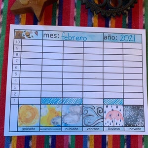 Spanish Weather Chart and Connected Guide - Etsy