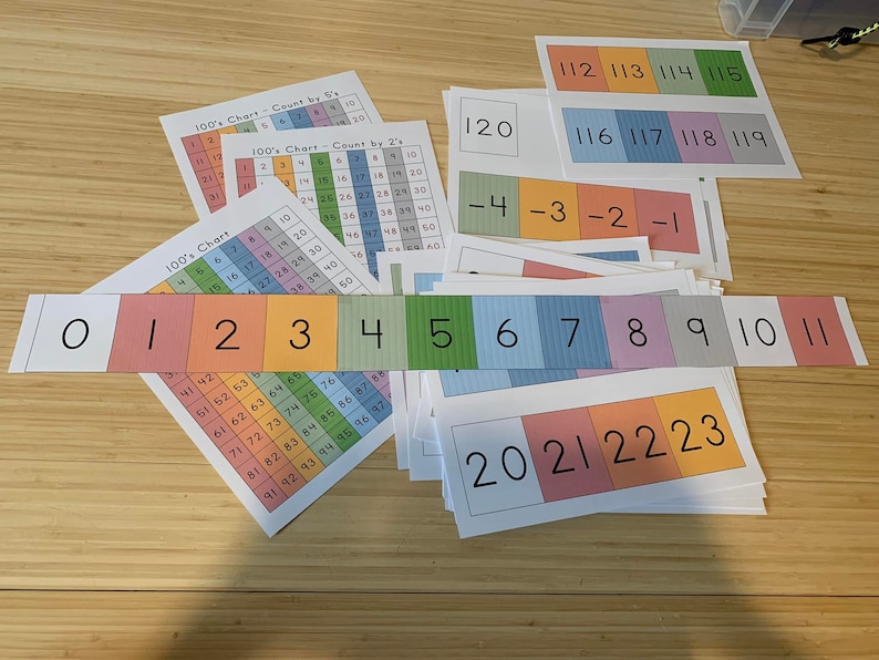 100's Chart and Expandable Number Line, Number Track - Etsy Australia