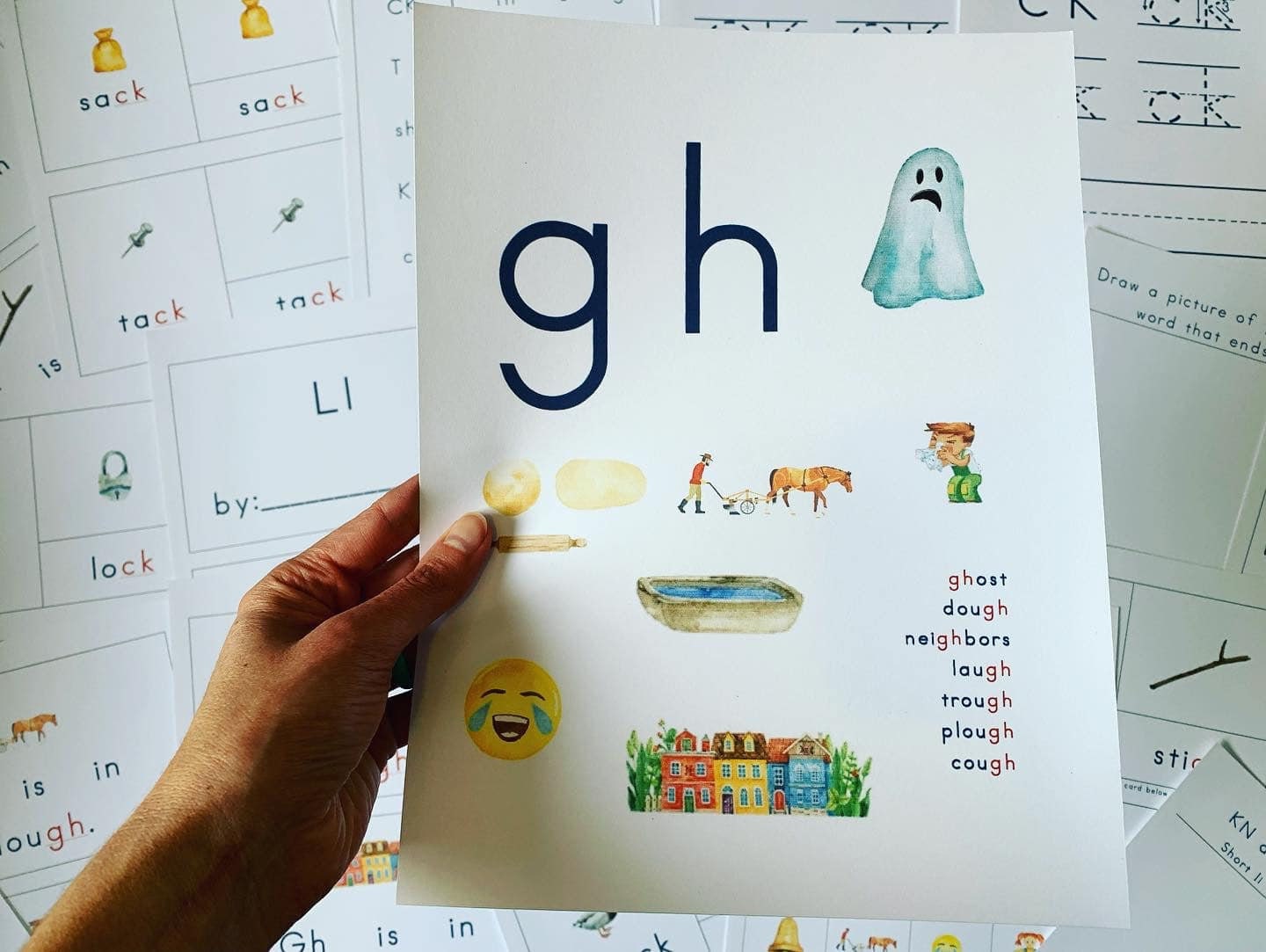 Digraph Set 2 - Etsy