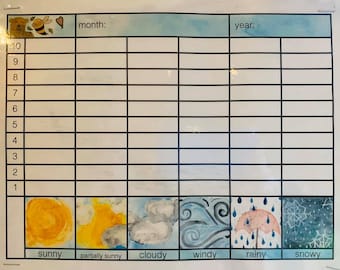 Linear Calendar and Weather Graph - Etsy