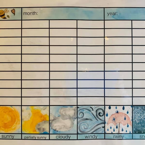 Weather Chart - Etsy