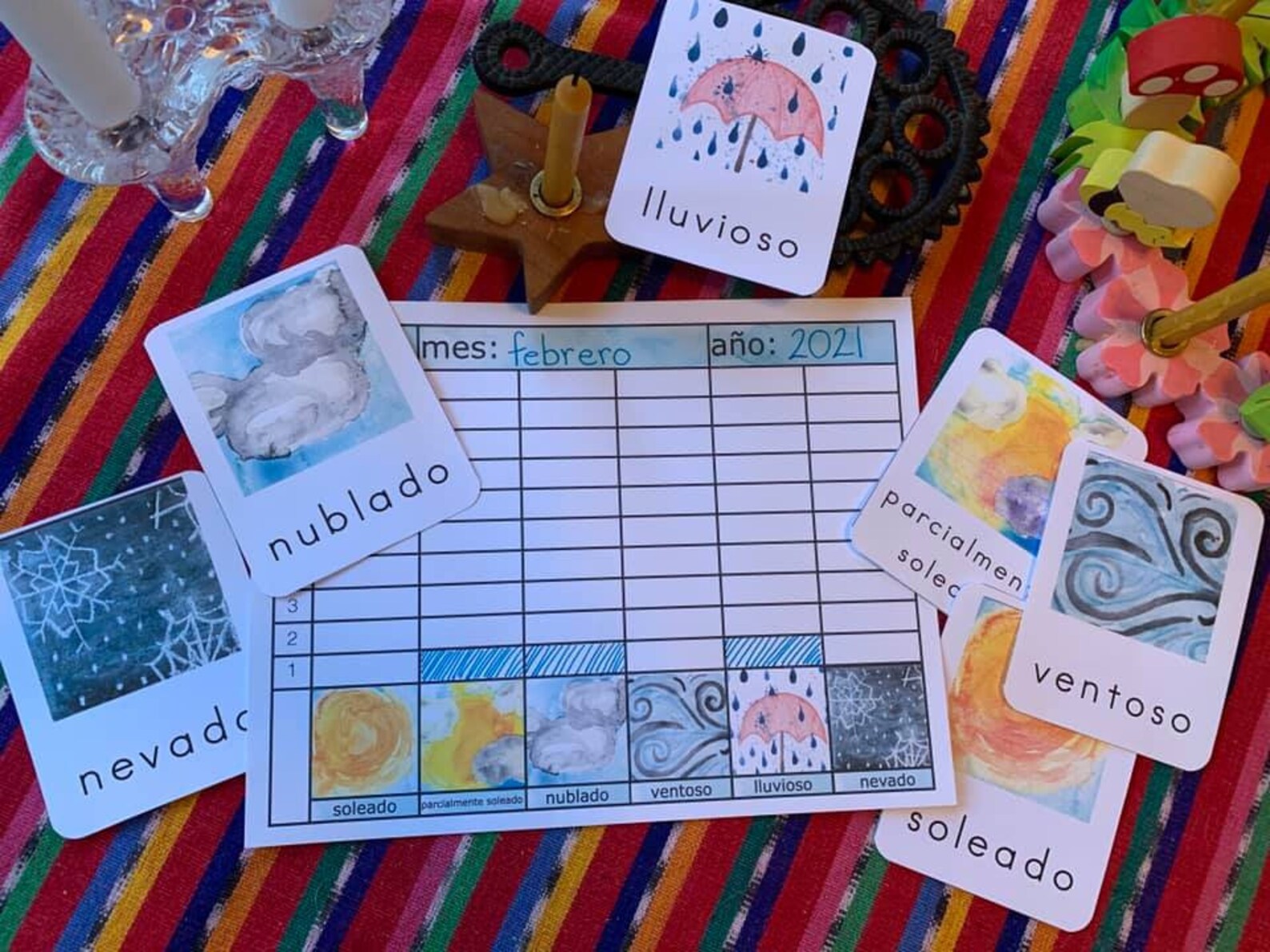 Spanish Weather Chart and Connected Guide - Etsy