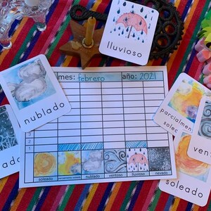 Spanish Weather Chart and Connected Guide - Etsy
