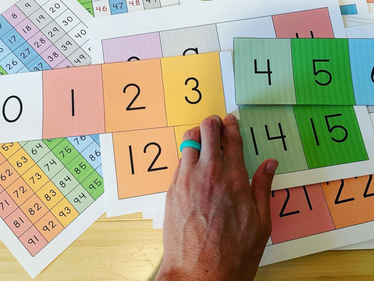 100's Chart and Expandable Number Line, Number Track - Etsy
