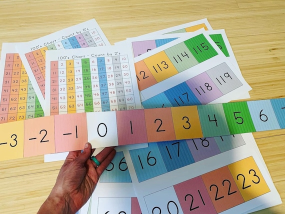 100's Chart and Expandable Number Line Number Track | Etsy