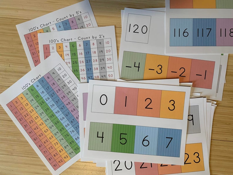 100's Chart and Expandable Number Line, Number Track - Etsy Canada