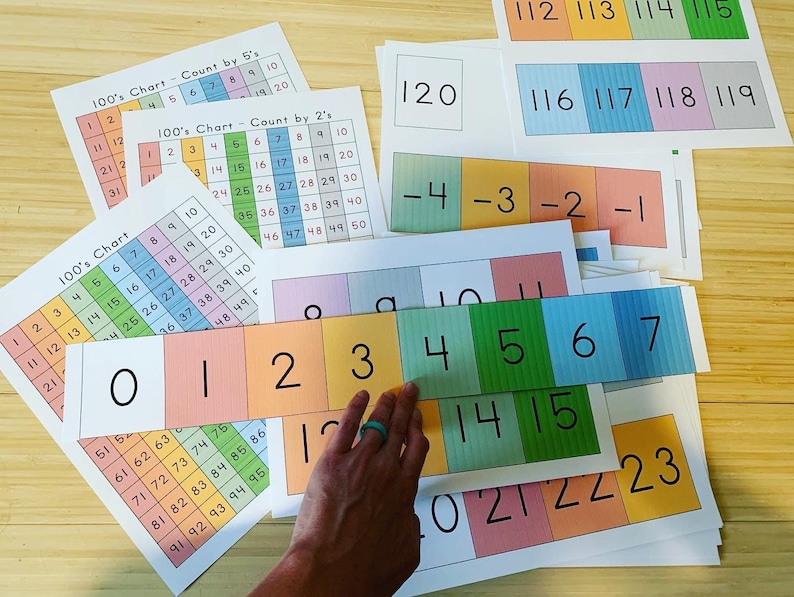100's Chart and Expandable Number Line, Number Track - Etsy Canada