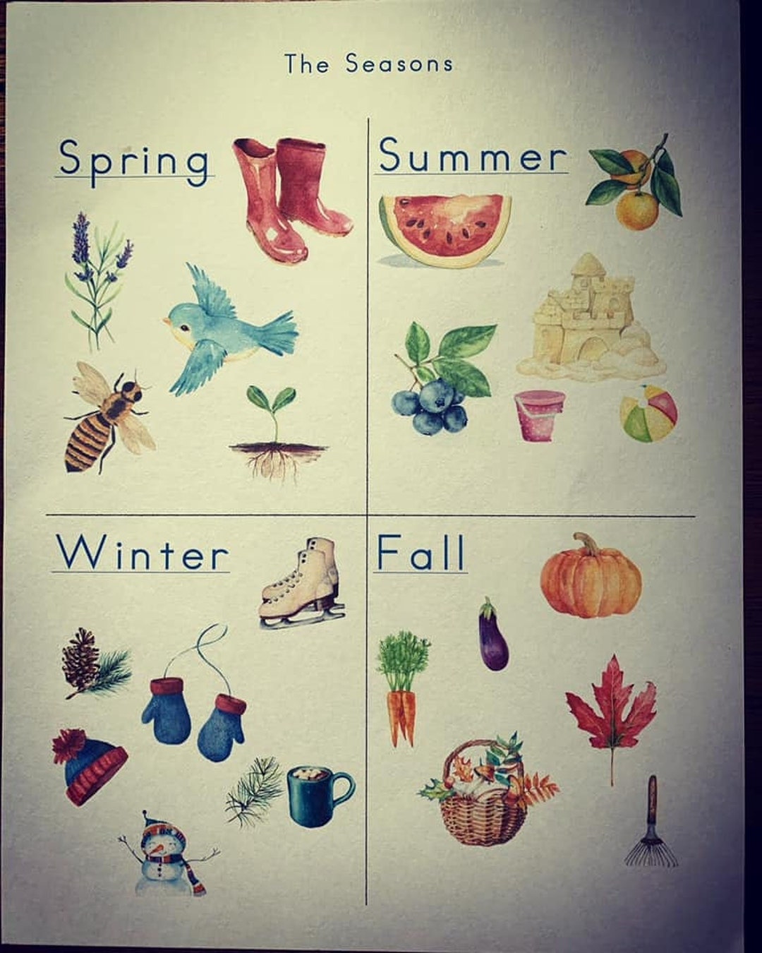 Seasons - Etsy
