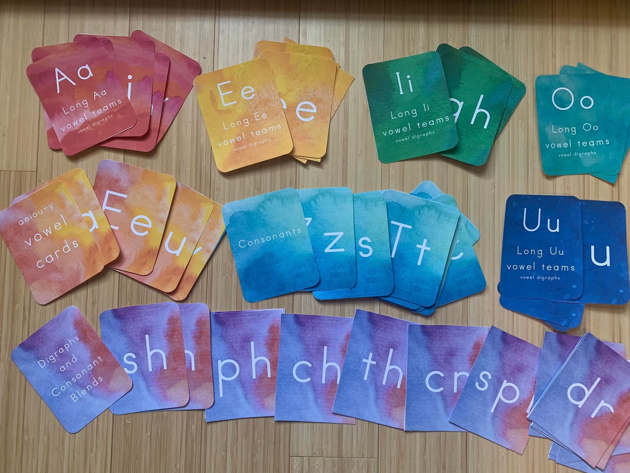 Letter Sound Cards, Phonics, Long Vowel Sounds, Vowel Sounds, Consonant ...