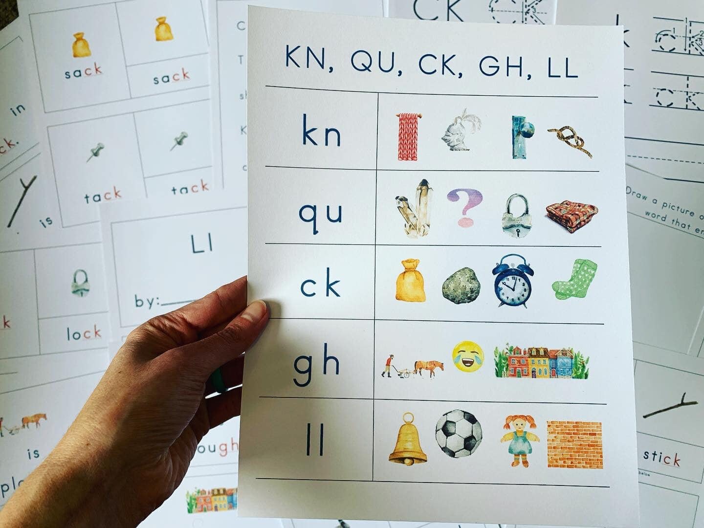 Digraph Set 2 - Etsy