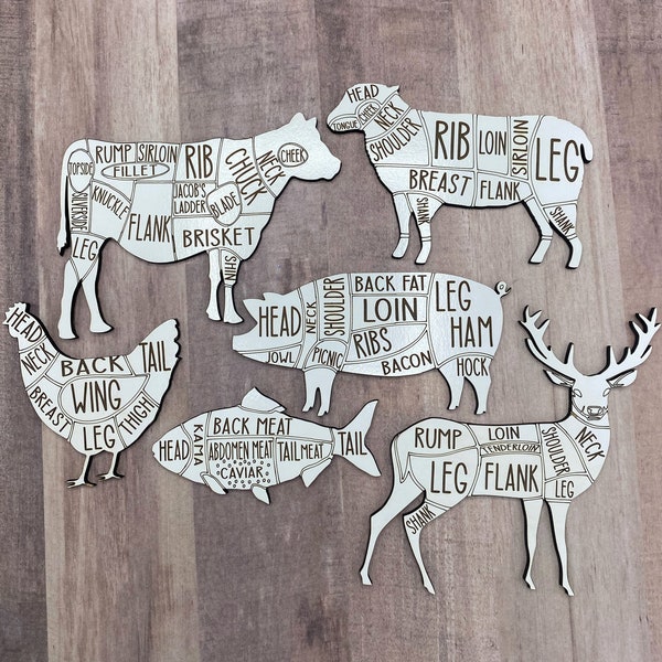 Rustic Kitchen Decor - Etsy