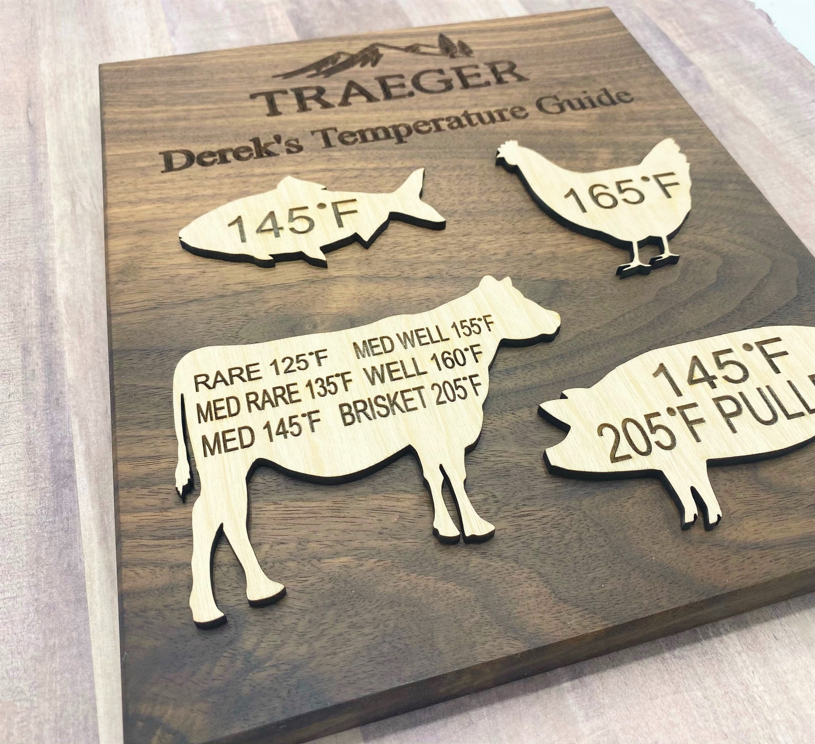 Grill Magnet Traeger Grill Magnet Meat Temperature Magnet - Etsy