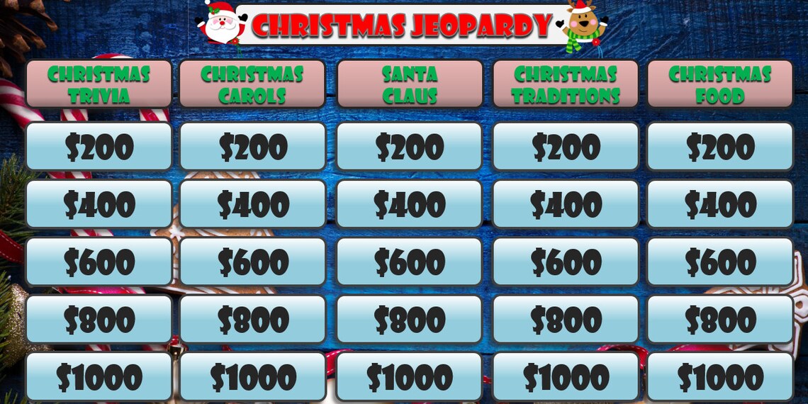 Christmas Jeopardy With Scoreboard Fun Christmas Trivia - Etsy