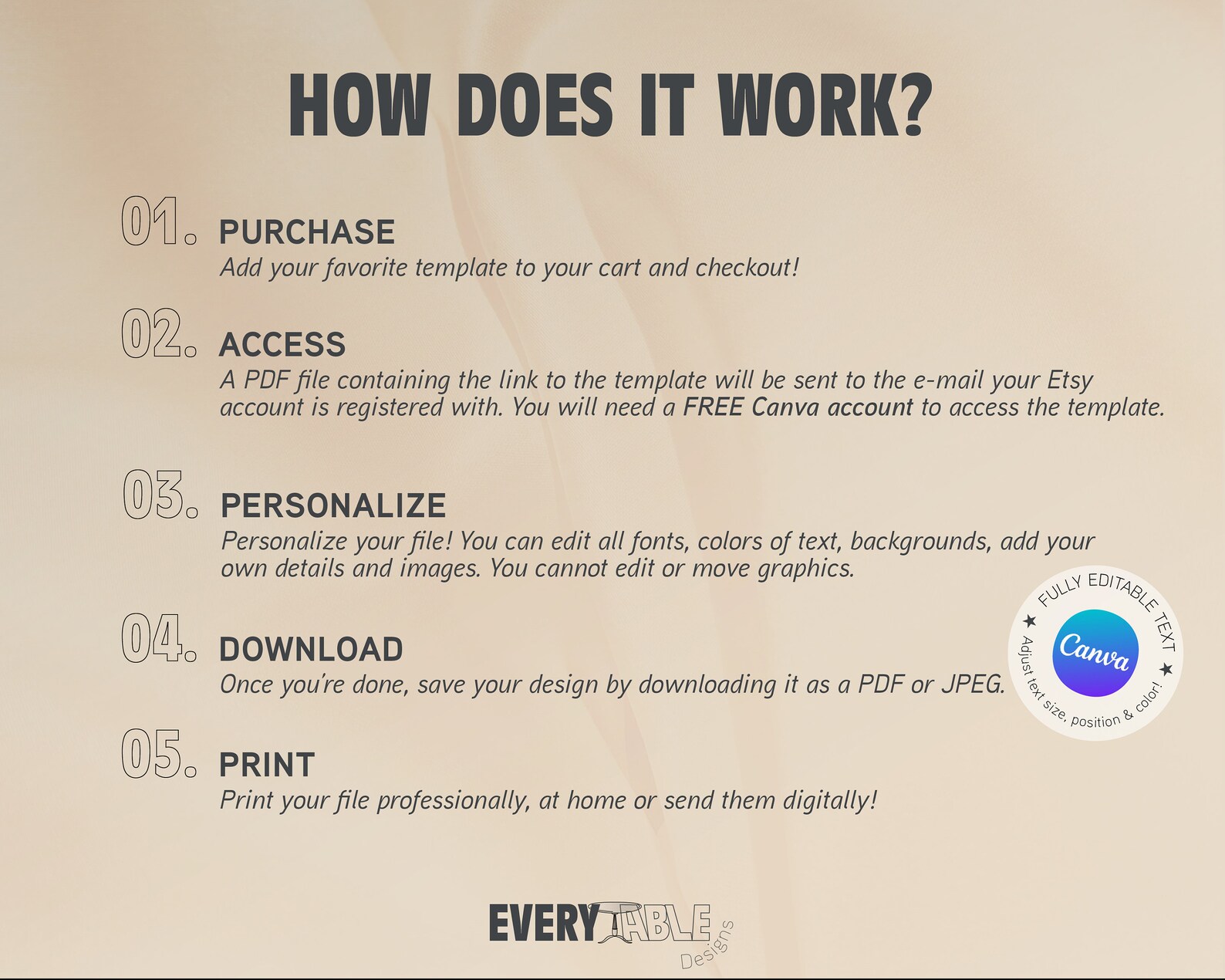 Sushi & Sake Dinner Party Invitation Template Sushi Marking Party ...