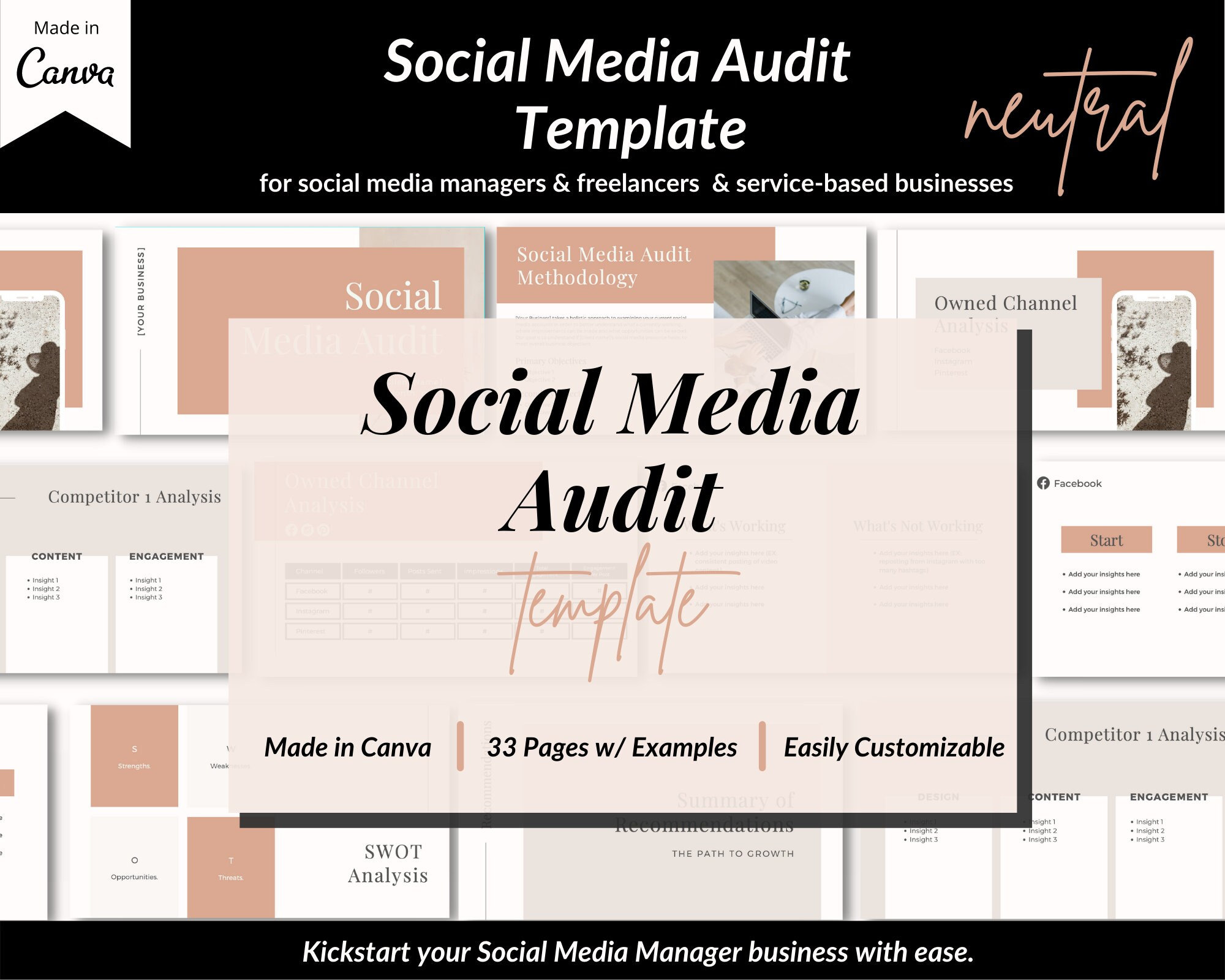 Social Media Audit Template Social Media Presentation | Etsy