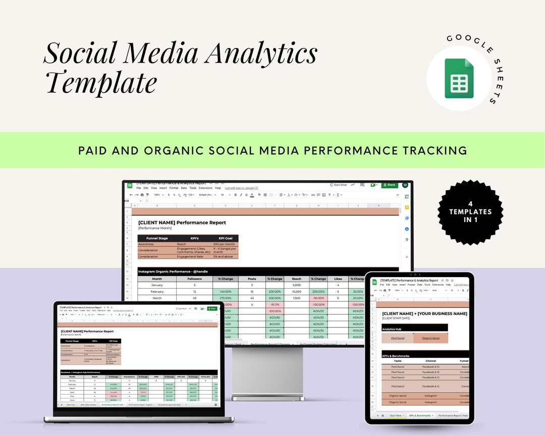 Social Media Analytics Report Template | Social Media Report | Social ...