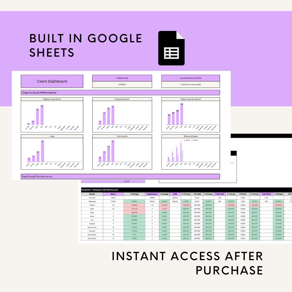 Social Media Analytics Reporting Template | Social Media Dashboard ...